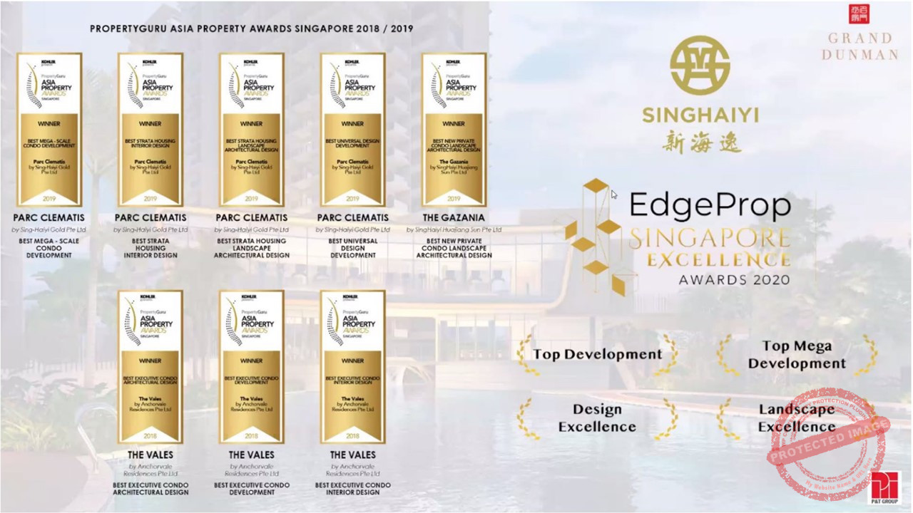 Grand Dunman Developer - 61006226 | Singapore